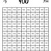 1-1000 Number Charts ( Digital, Printable) - Etsy UK