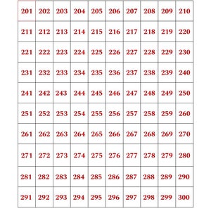 Numbers 101-500 Charts - Etsy