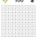 1–1000 Number Charts | Digital & Printable Math Posters | Classroom ...