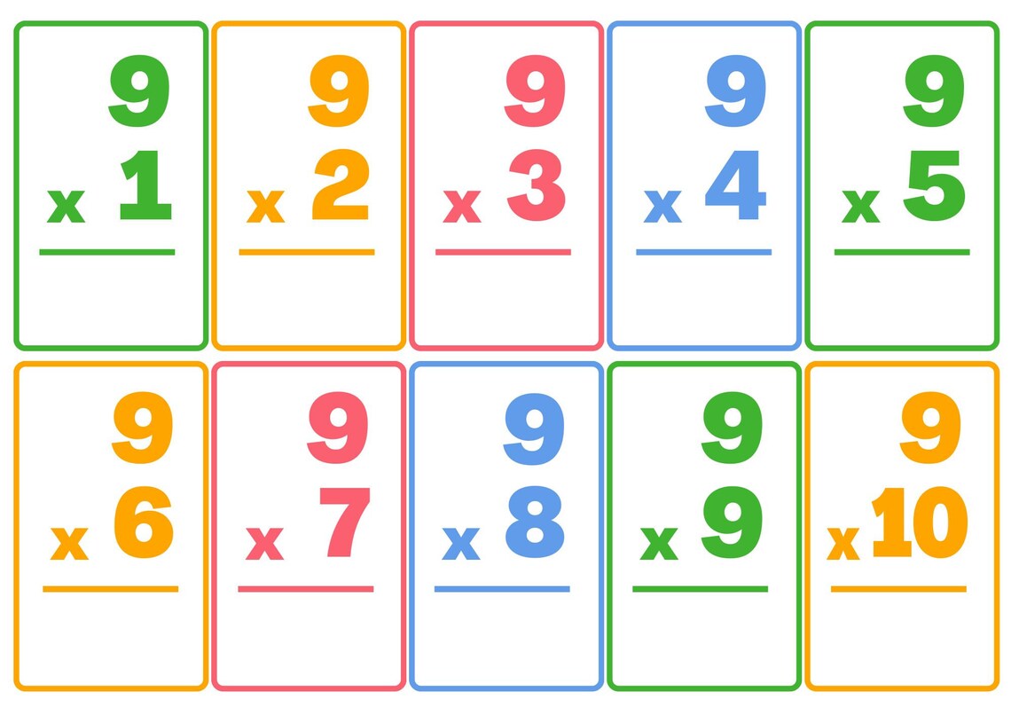 Multiplication Flash Cards ( Digital, Printable) - Etsy