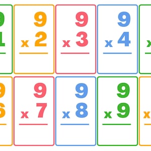 Multiplication Flash Cards ( Digital, Printable) - Etsy