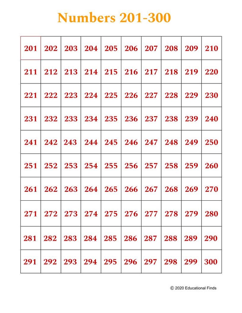 201-300 Chart/poster, Digital, Printable - Etsy