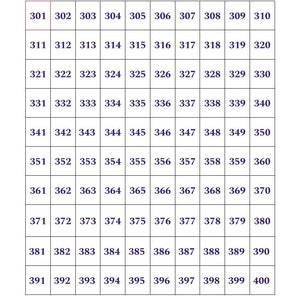 Numbers 101-500 Charts - Etsy