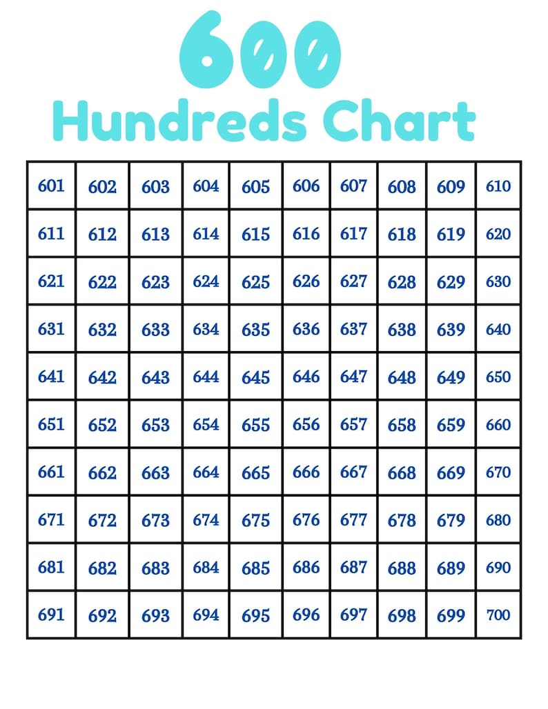 Numbers 1-1000, Hundreds Chart to 1000 (digital, Printable) - Etsy