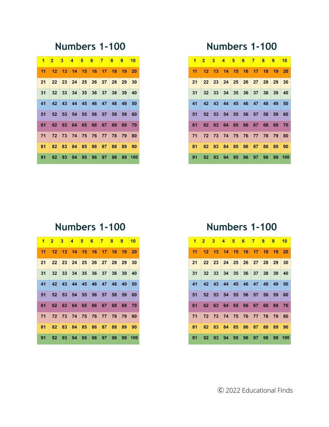 4 Small 1-100 Charts ( Digital, Printable) - Etsy