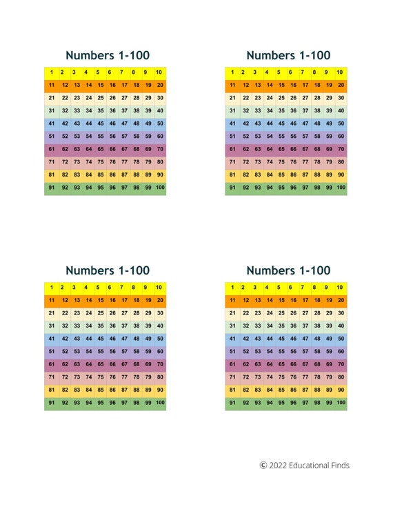 4 Small 1-100 Charts Digital Printable | Etsy
