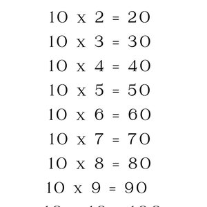 Multiplication Tables 1-10, Math (digital, Printable) - Etsy