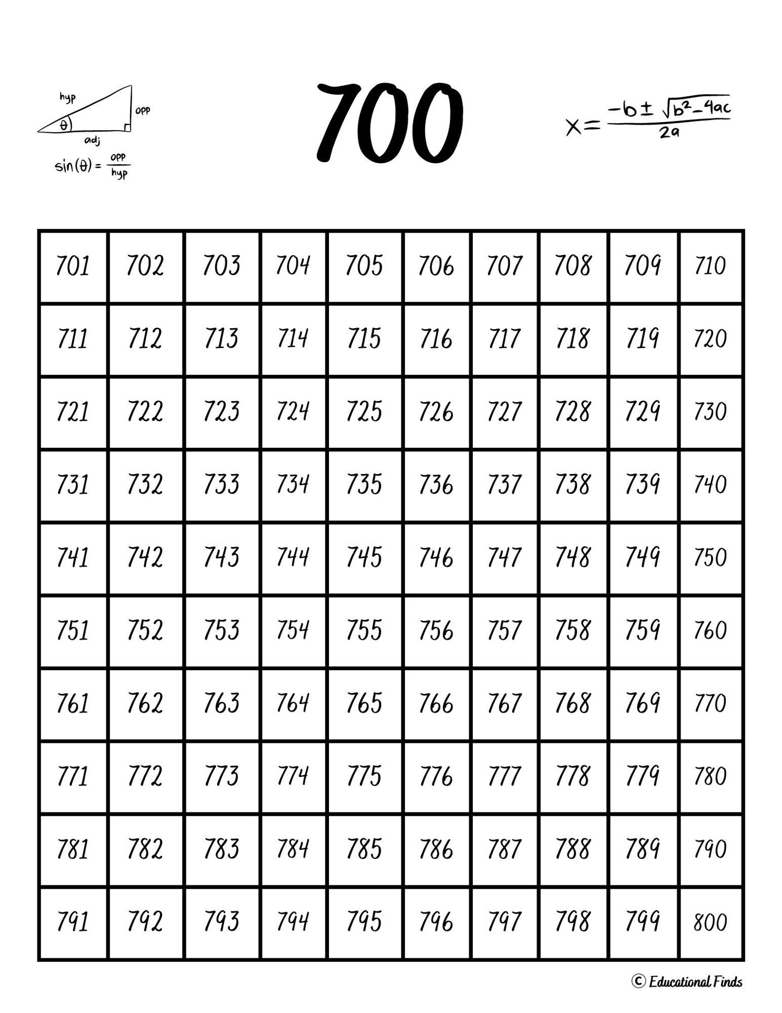 Numbers 701–800 Chart | Digital Printable Number Poster | Math Learning ...