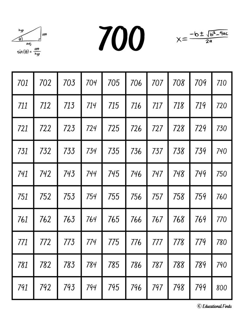 700 Chart (digital, Printable) - Etsy
