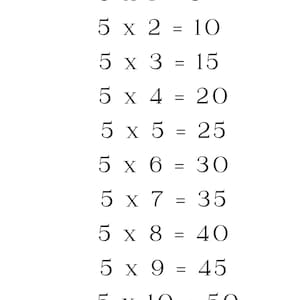 Multiplication Tables 1-10, Math (digital, Printable) - Etsy