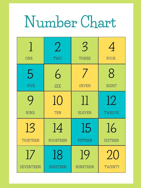 Numbers 1-20 Math Poster Digital Printable - Etsy