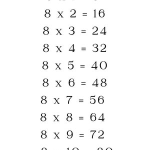 Multiplication Tables 1-10, Math (digital, Printable) - Etsy