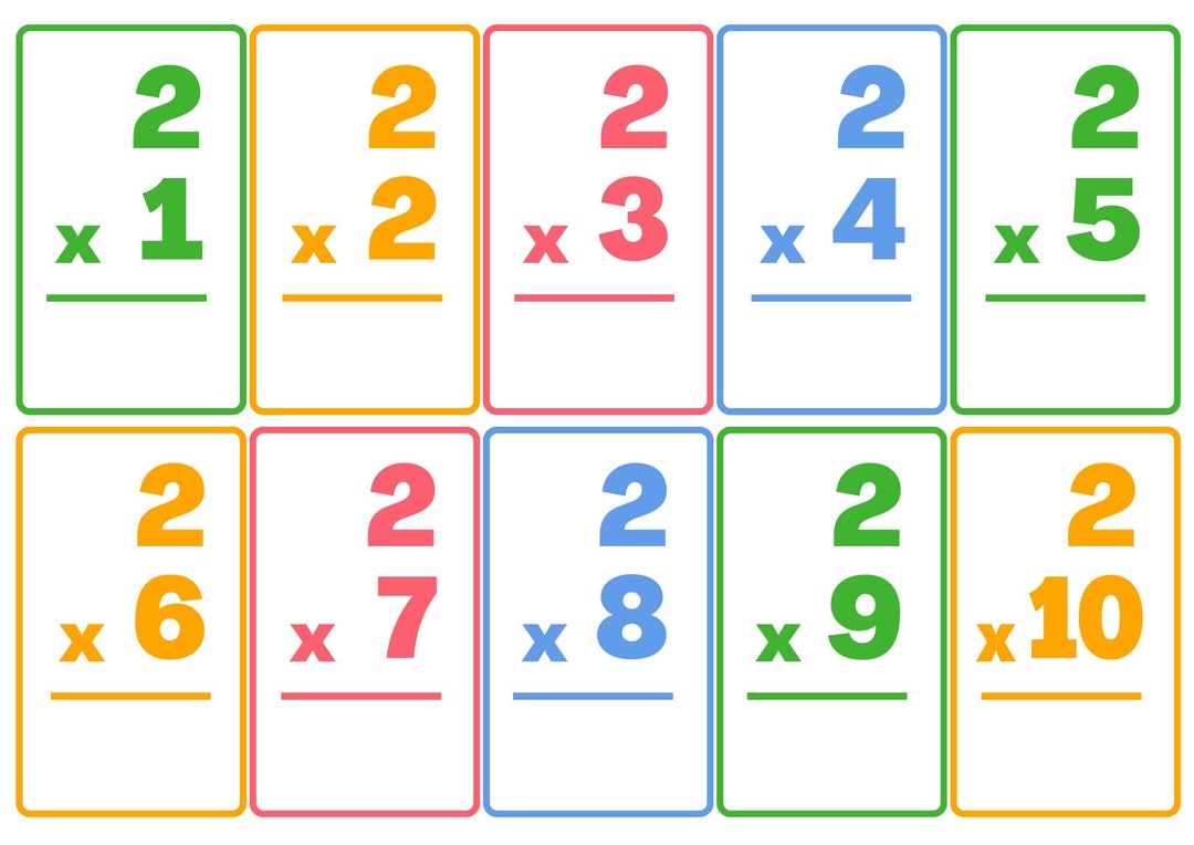 Multiplication Flash Cards ( Digital, Printable) - Etsy