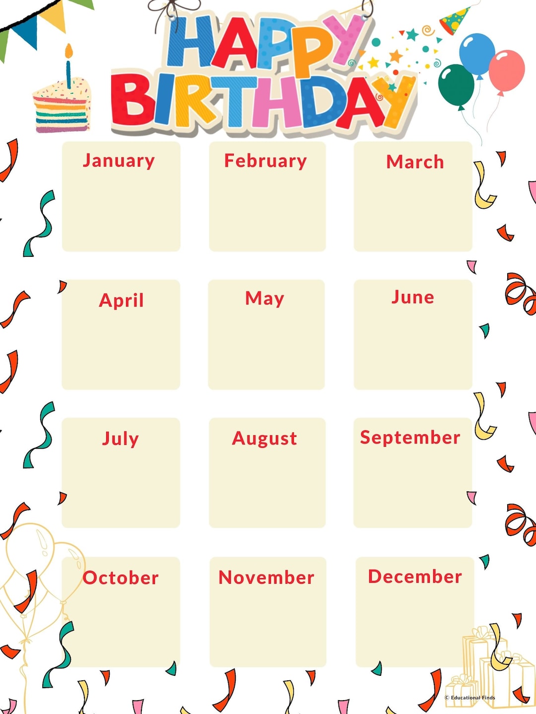 Classroom Birthday Poster ,us Poster Size (18 × 24 In) (digital ...
