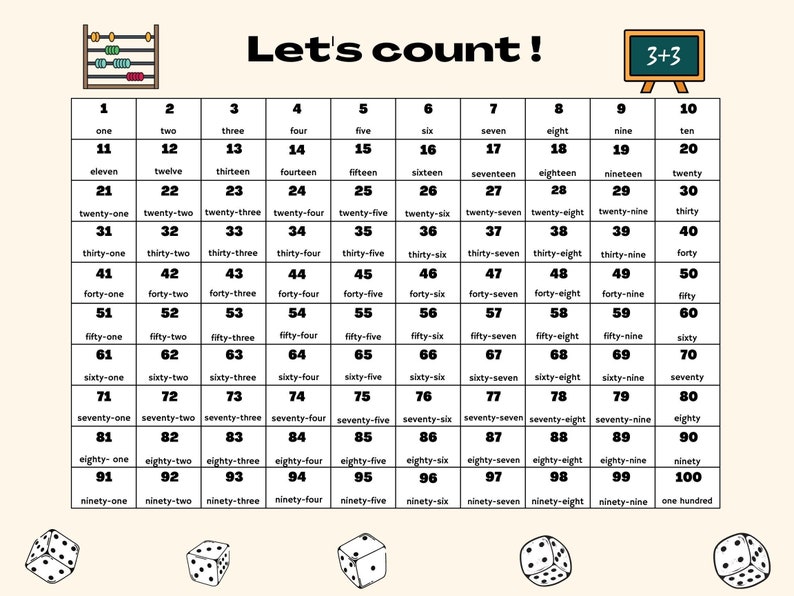 Let's Count Numbers 1-100 in Words Digital, Printable - Etsy Let's Count Numbers 1-100 in Words Digital, Printable - Etsy