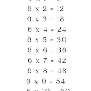 Multiplication Tables 1-10, Math (digital, Printable) - Etsy