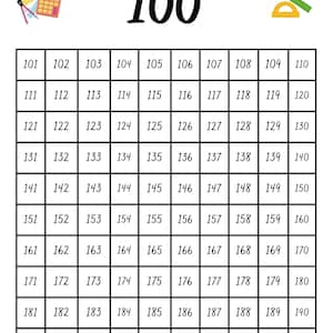 1-1000 Number Charts ( Digital, Printable) - Etsy