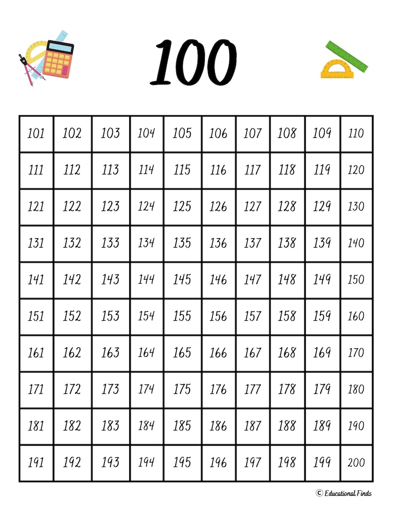 1-1000 Number Charts ( Digital, Printable) - Etsy