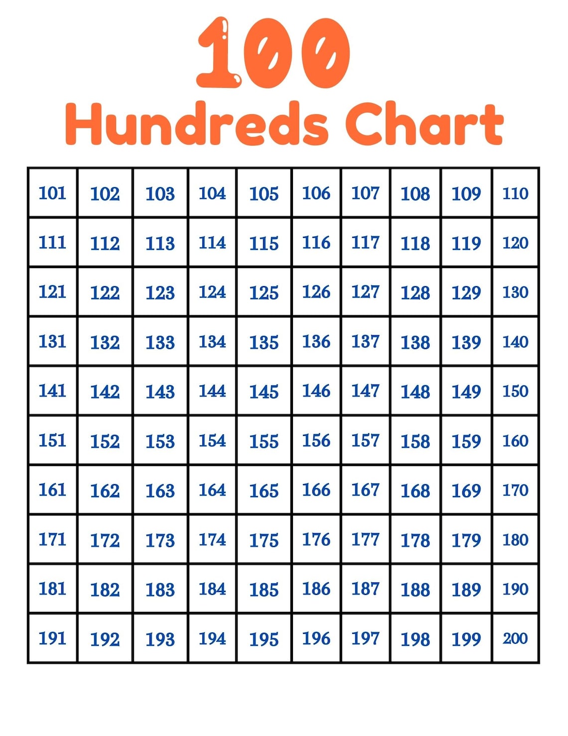 Numbers 1-1000, Hundreds Chart to 1000 (digital, Printable) - Etsy