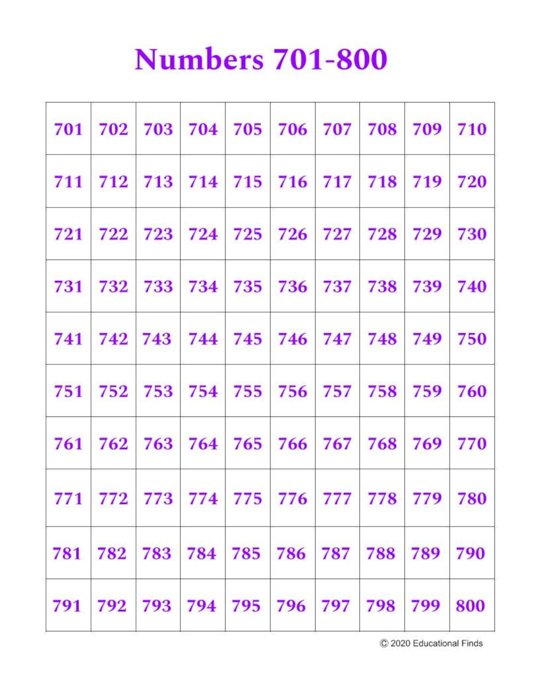 701 800 Chart Etsy 701-800-chart-etsy
