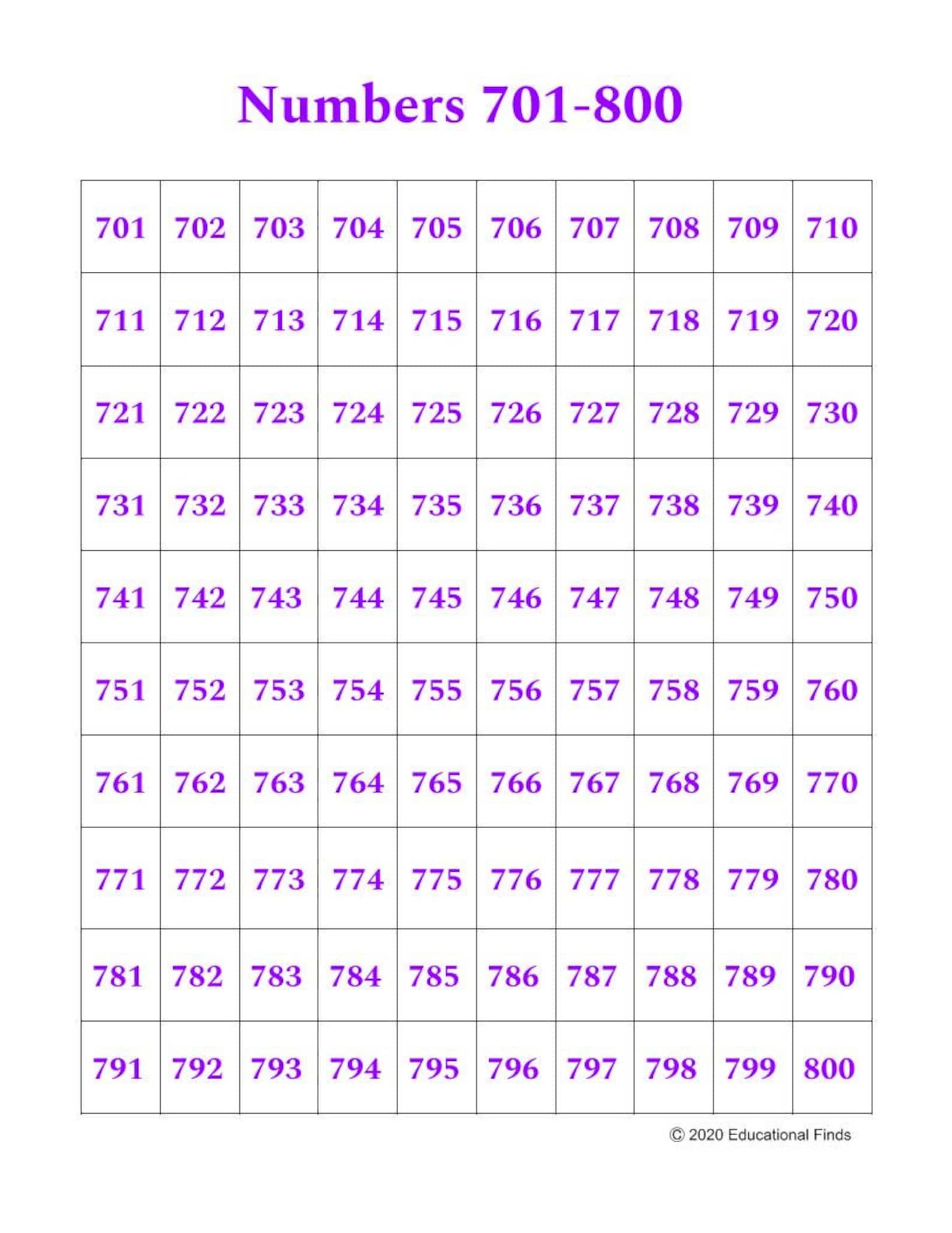 Numbers 701–800 Chart | Digital Printable Number Poster | Math Learning ...
