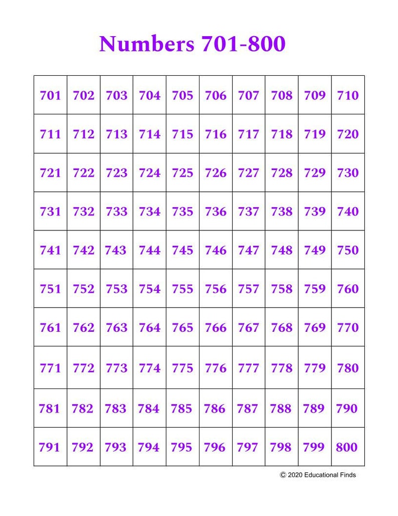 Numbers 701–800 Chart | Digital Printable Number Poster | Math Learning ...