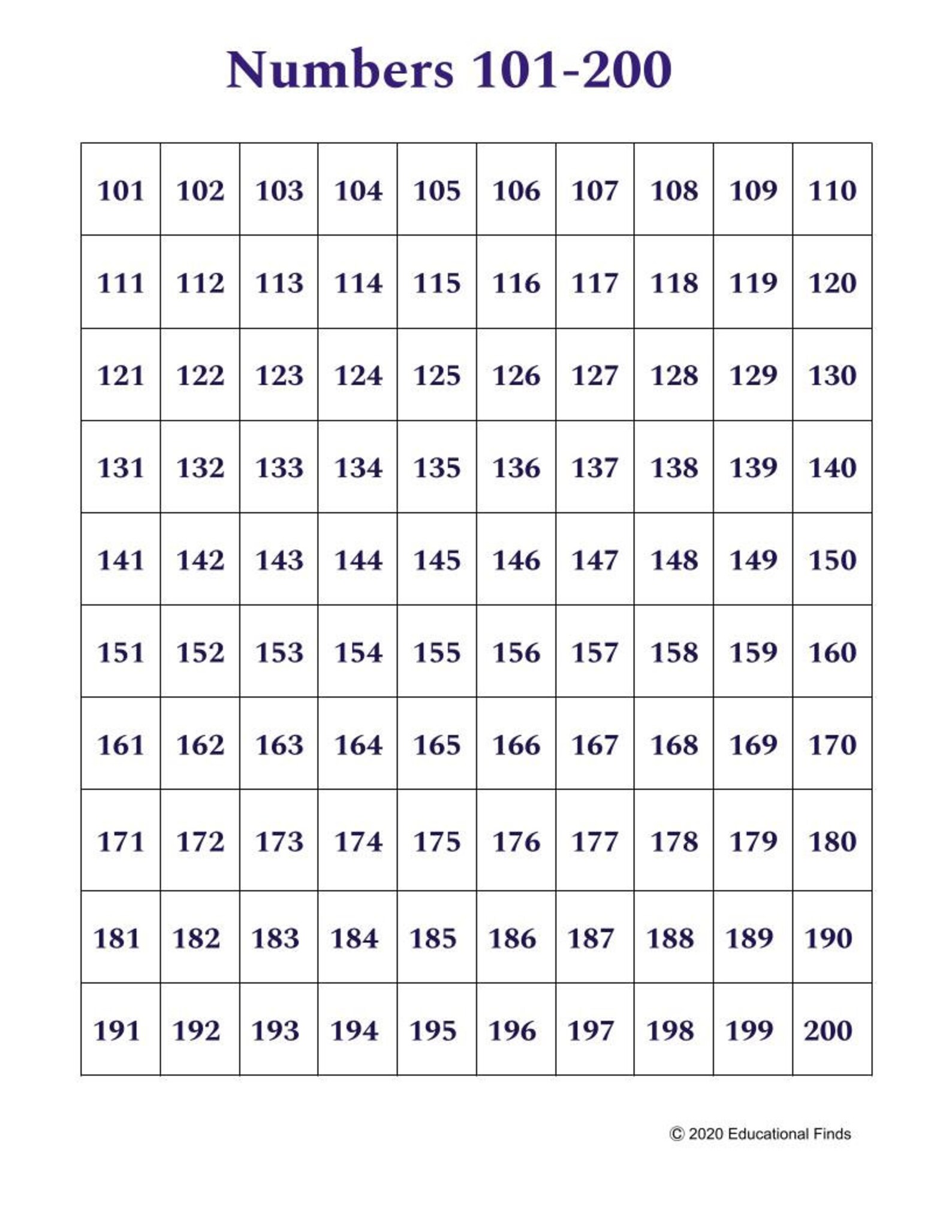 Numbers 101-500 Charts | Etsy