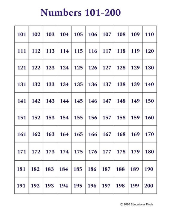 Numbers 101-500 Charts | Etsy