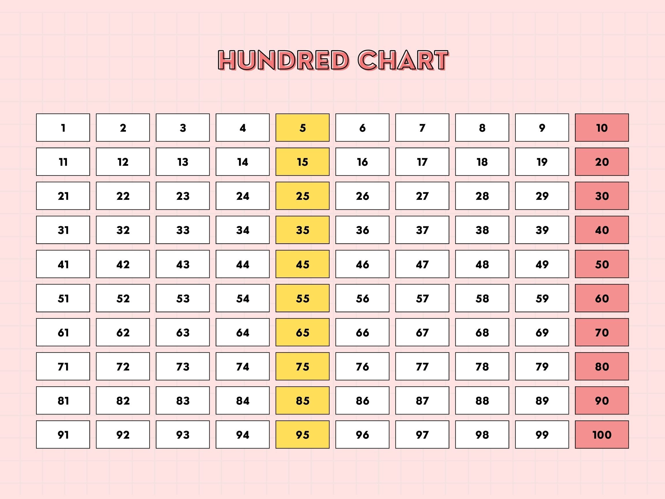100 Chart Pink ( Digital, Printable) - Etsy