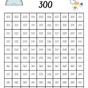 1–1000 Number Charts | Digital & Printable Math Posters | Classroom ...