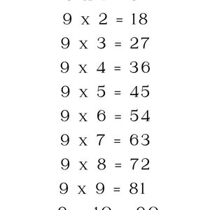 Multiplication Tables 1-10, Math (digital, Printable) - Etsy
