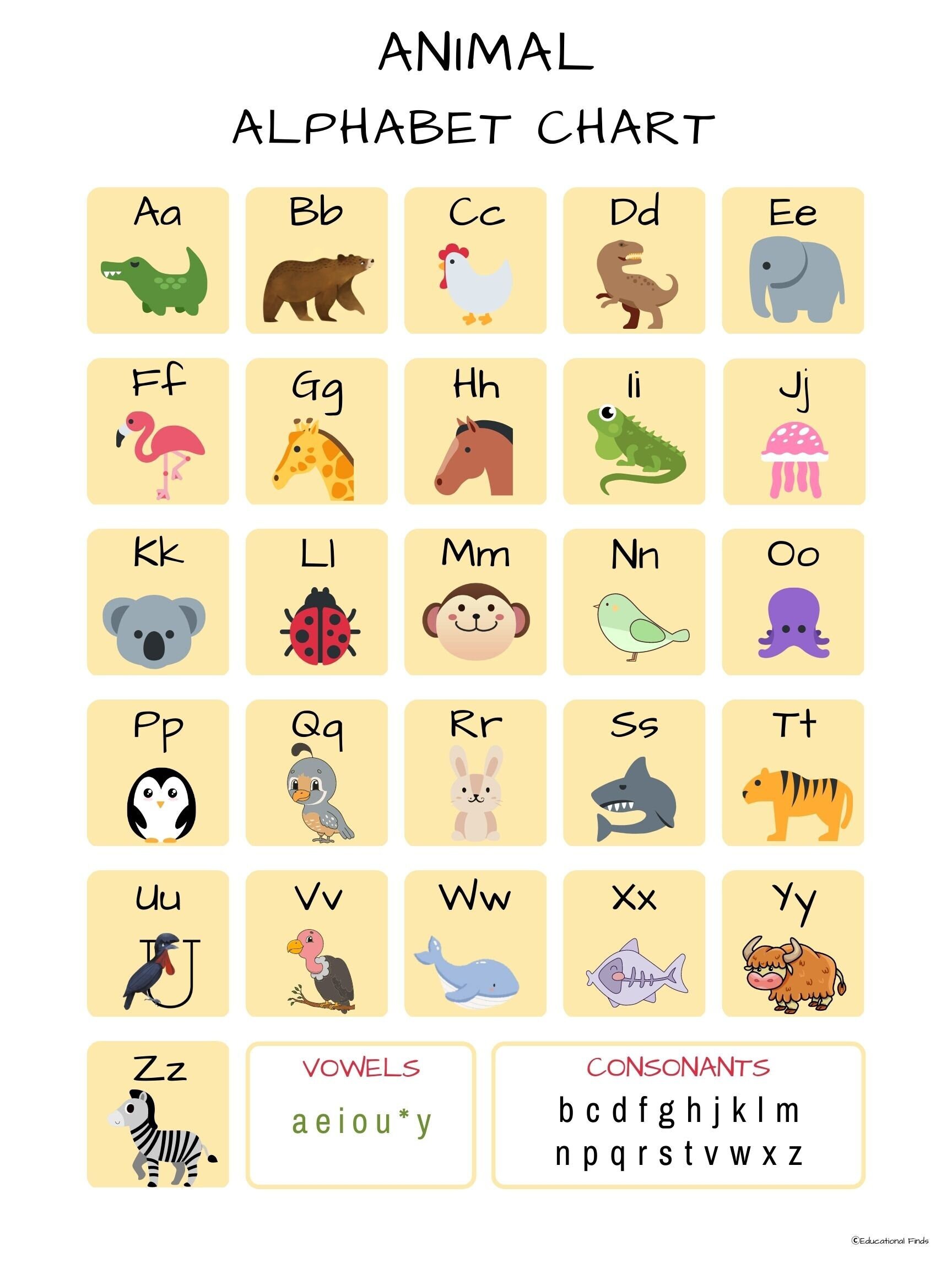 Animal Alphabet Poster (digital, Printable) - Etsy