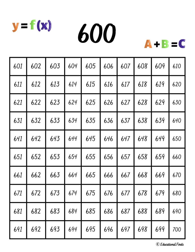 600 Chart ( Digital, Printable ) - Etsy