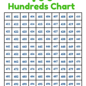 Numbers 1-1000, Hundreds Chart to 1000 (digital, Printable) - Etsy