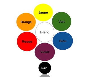 Colours in French, Classroom Display, Wall Art - Etsy