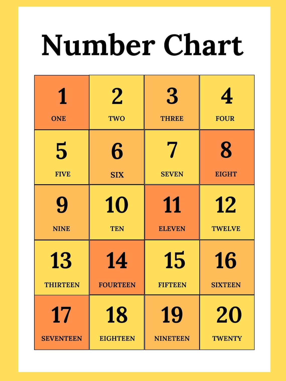 Numbers 1-20 Chart, Poster (digital, Printable) - Etsy