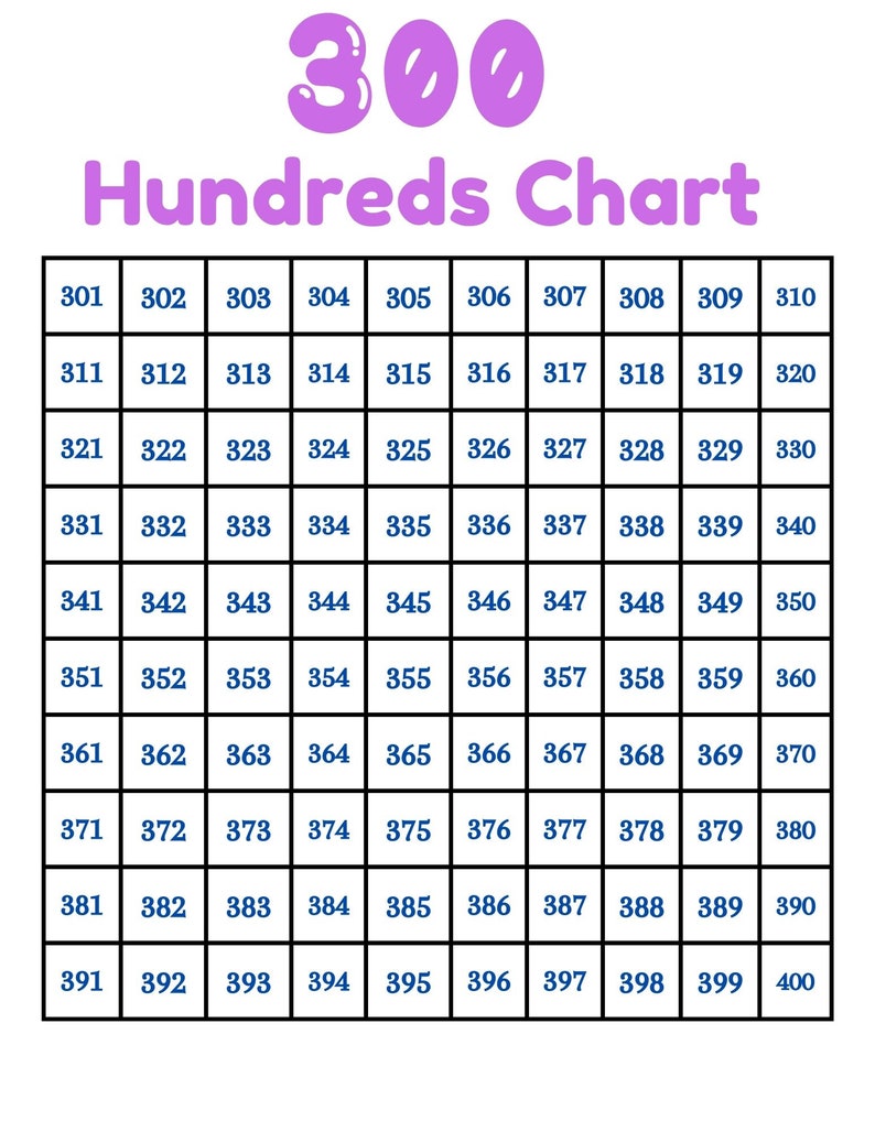 Numbers 1-1000, Hundreds Chart to 1000 (digital, Printable) - Etsy