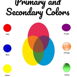 Primary and Secondary Colours Printable/digital - Etsy
