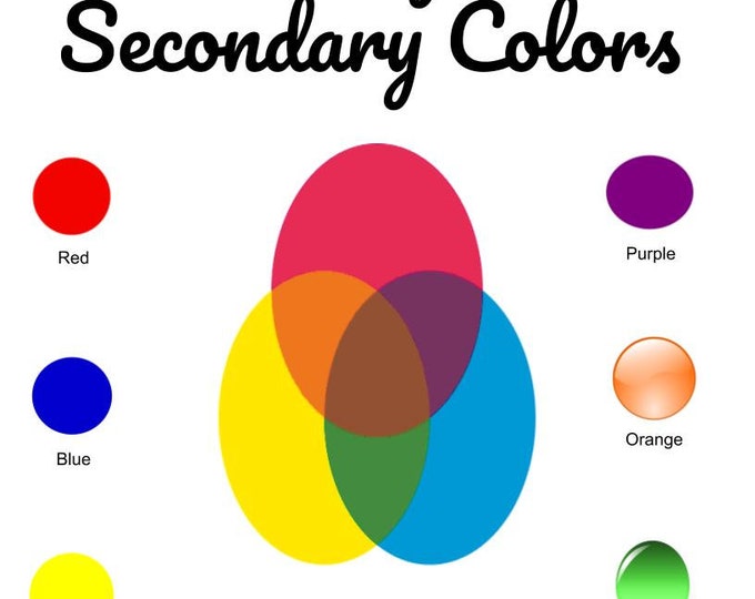 Primary and Secondary Colours Printable/digital - Etsy