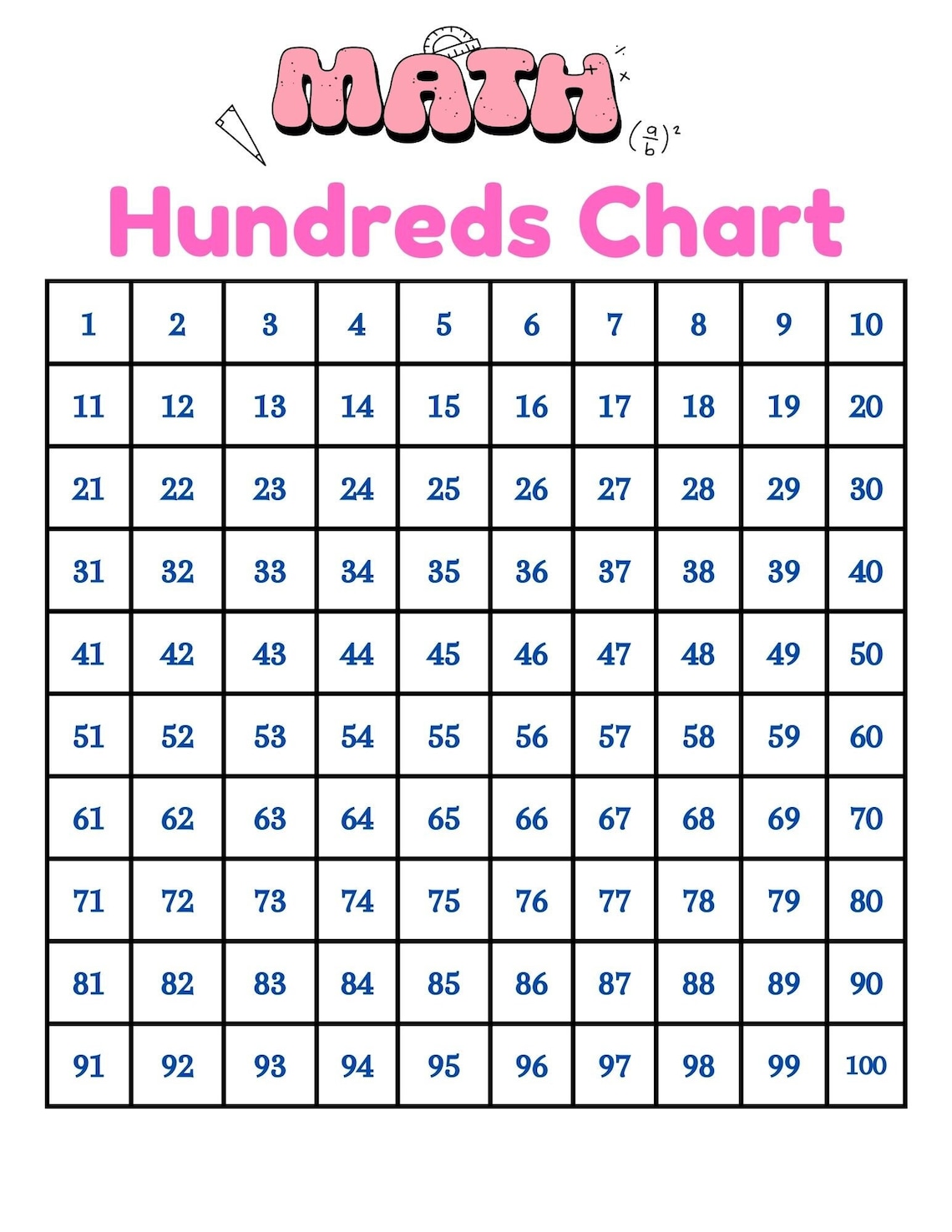 Numbers 1-1000, Hundreds Chart to 1000 (digital, Printable) - Etsy