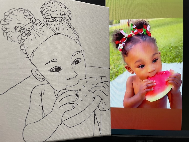 Self Portraits on Canvas Paint Night Self Paint Kit | Etsy