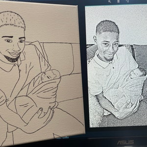 Self Portraits on Canvas | Paint Night | Self Paint Kit | Customize ...