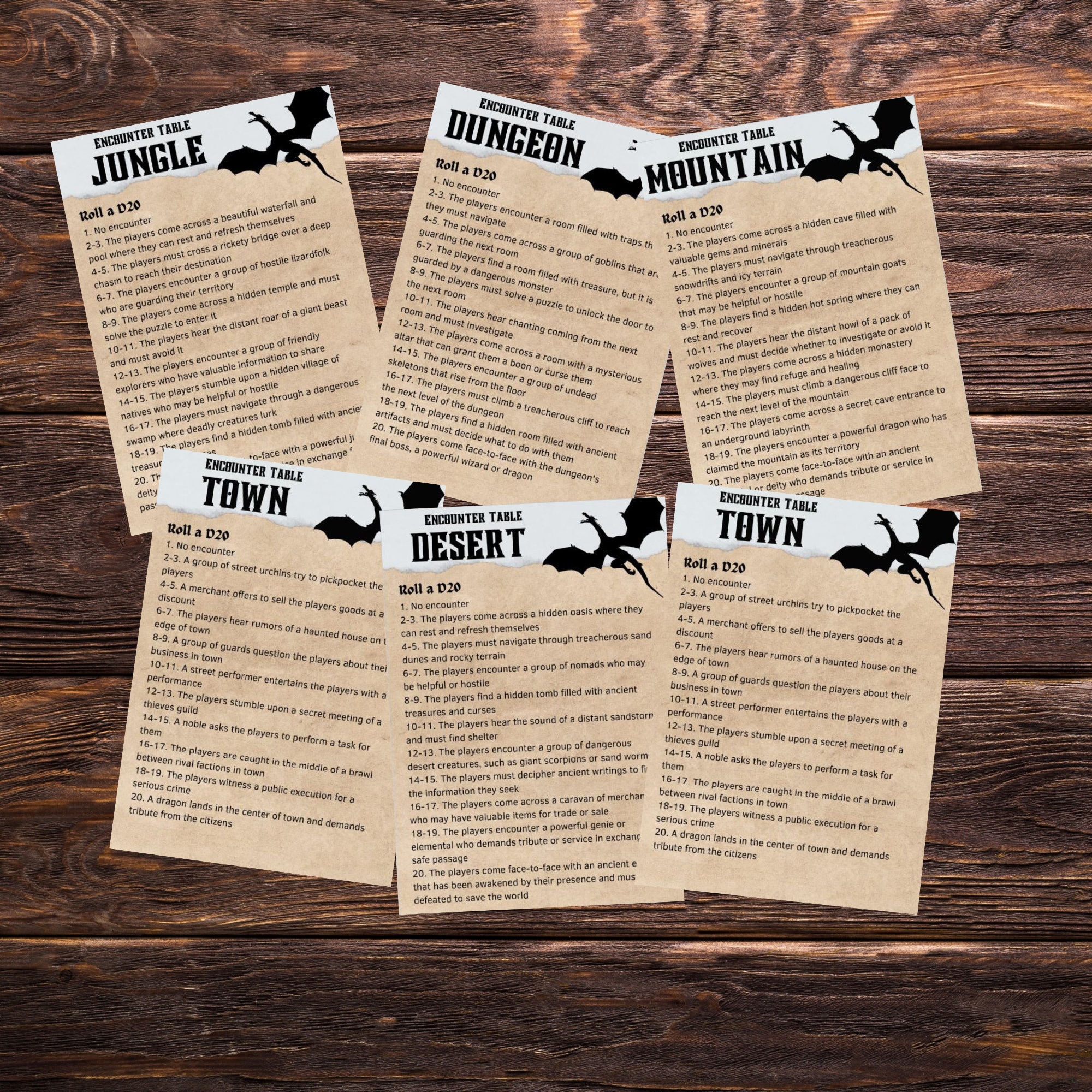 50+ Dnd Encounter Tables: Dungeon Master TTRPG Guide (digital Download ...