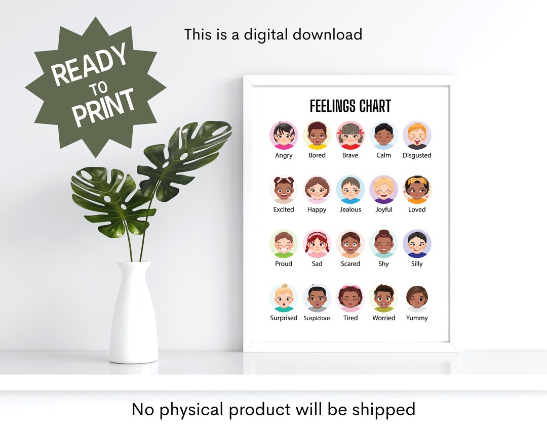 Feelings Chart Emotions & Feelings Print Emotions Feelings - Etsy