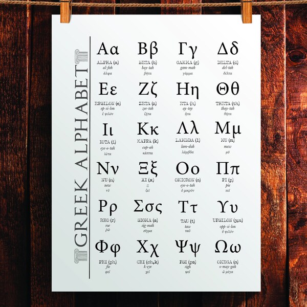 Typeface Poster - Etsy