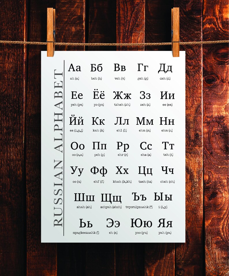 Russian Alphabet Chart Poster Print Cyrillic Language - Etsy