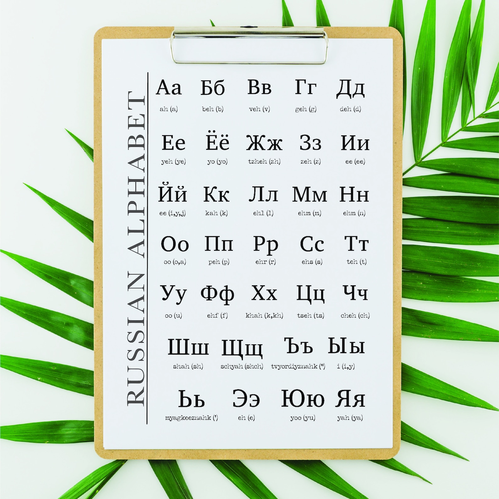 Russian Alphabet Chart Poster Print Cyrillic Language - Etsy