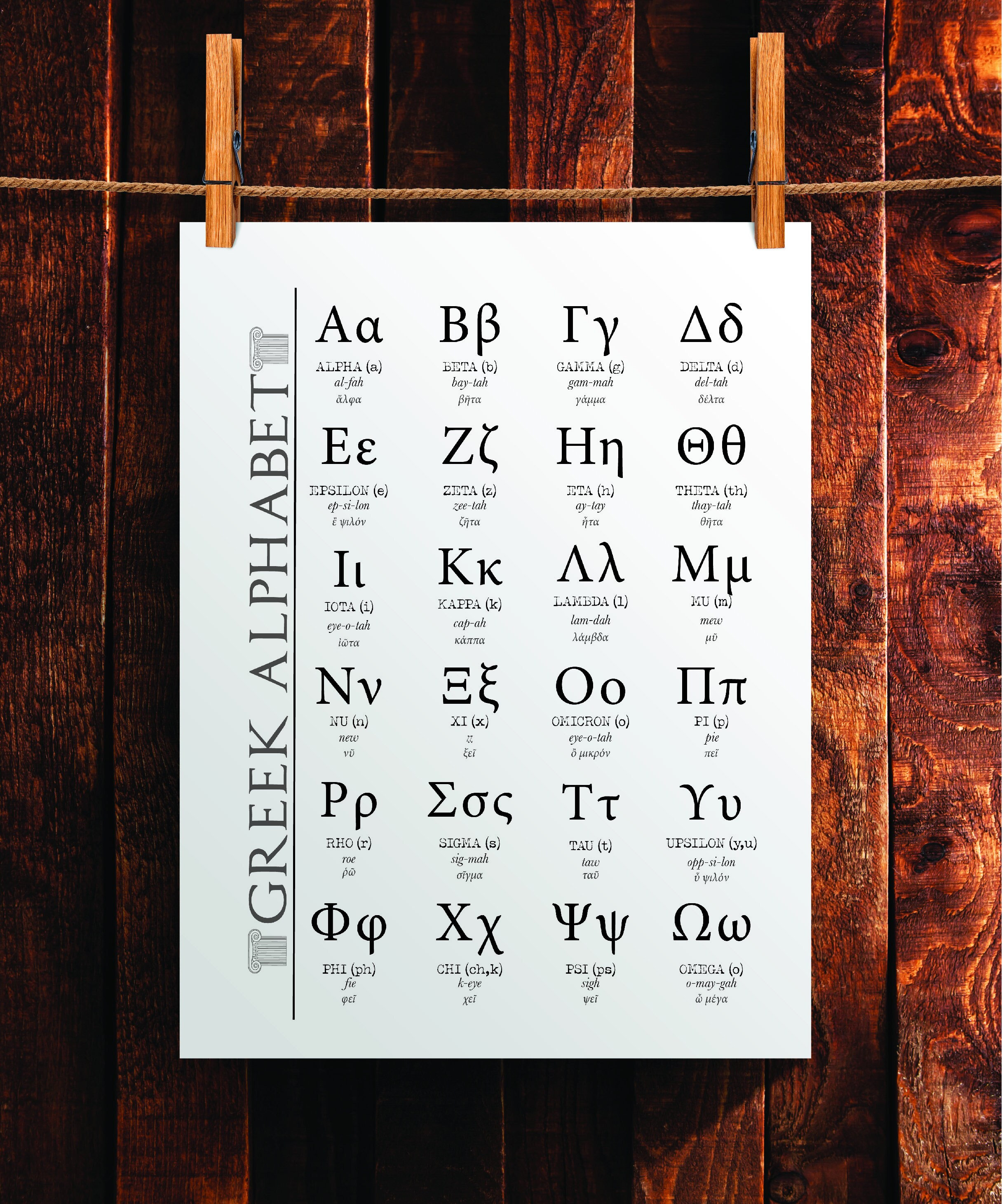 Greek Alphabet Chart Printable