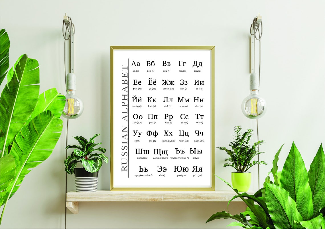Russian Alphabet Chart Poster Print Cyrillic Language - Etsy