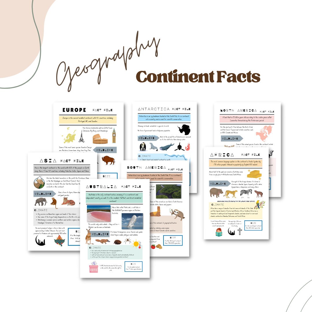 Continents Facts, Geography, Learn About Continents - Etsy